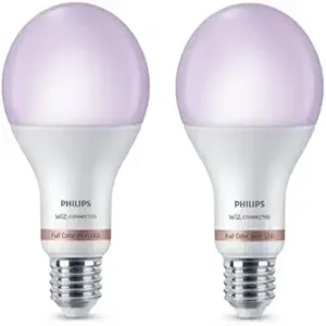 Best Tunable White LED Ceiling Panels: Honest Reviews and Buyer’s